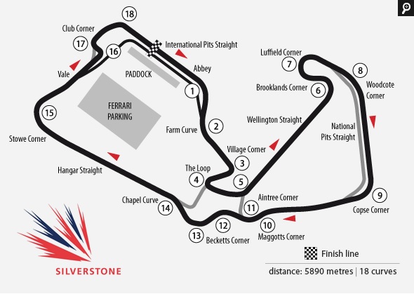 Análisis técnico: la F1 llega a Silverstone • MomentoGP