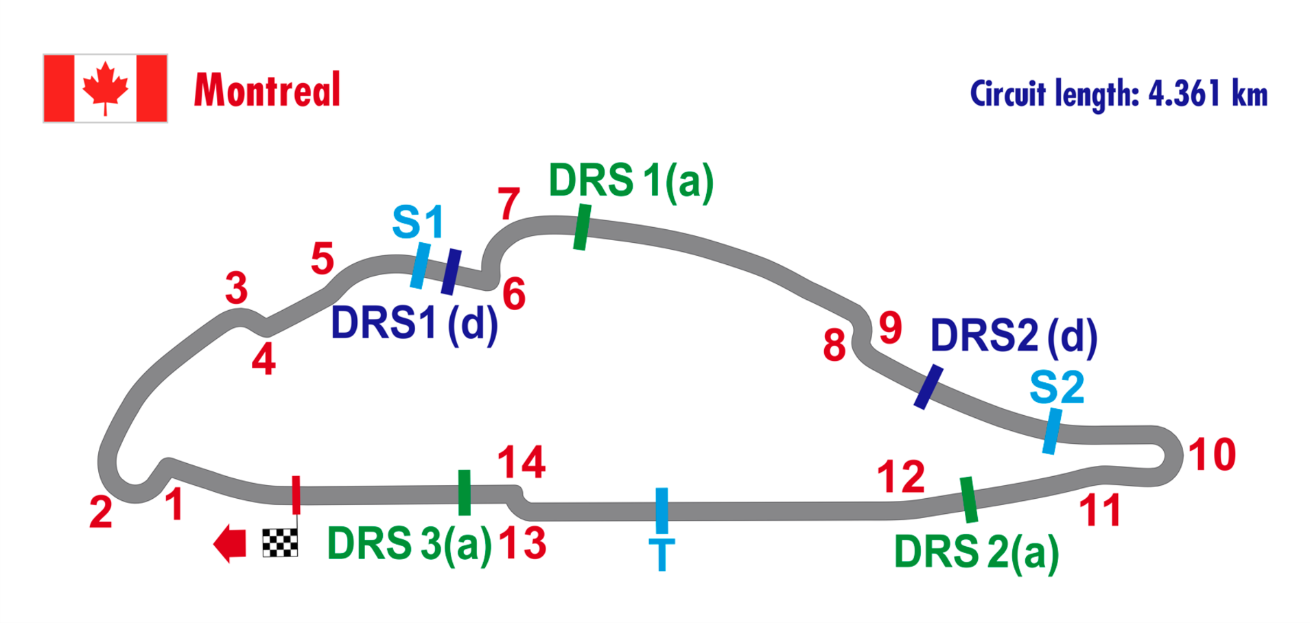 2018_canada_track_map • MomentoGP